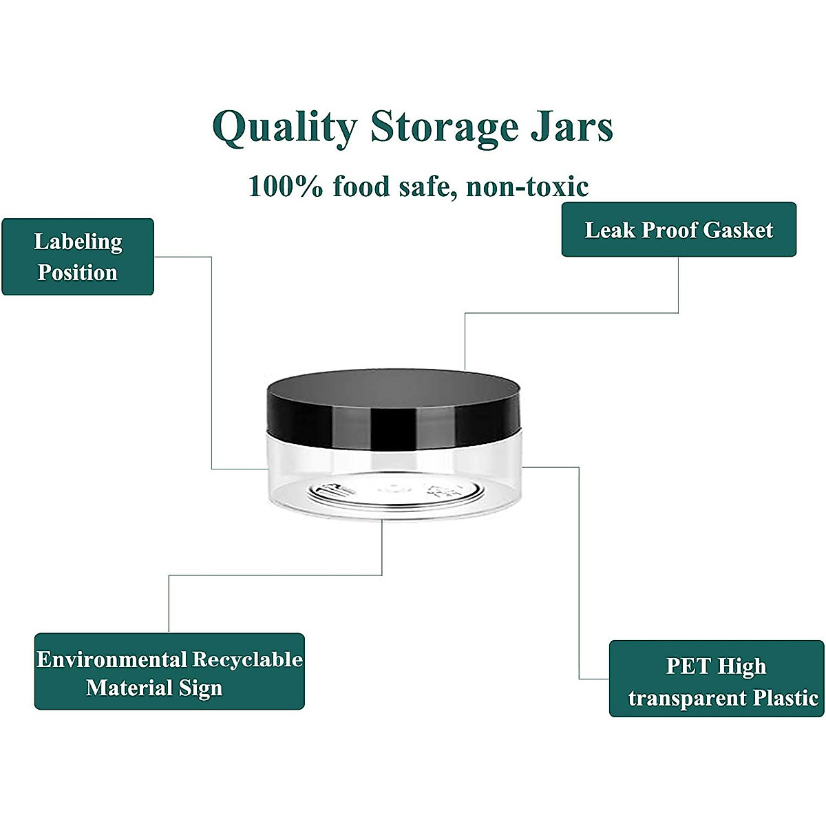 Hajoyful 2oz Plastic Jars with Lids 36PCS Small Cosmetic Slime Containers Clear Travel Round Jars Empty Sample Containers Leak Proof Pot Jars with Black Lids for Lotion and Cream Acrylic Powder