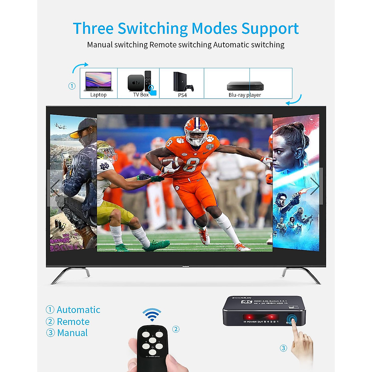 4K HDR HDMI Switch, Koopman 5 Ports 4K 60Hz HDMI 2.0 Switcher Selector with IR Remote, Supports Ultra HD Dolby Vision, High Speed (Max to 18.5Gbps), HDR10, HDCP 2.2 & 3D