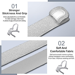 Replacement Frame Set for WISP,Including Cushion(S),Silicone Frame,Head Strap and Clips for Wisp,Not Fit Dreamwisp,Great Value Supplies by Medihealer