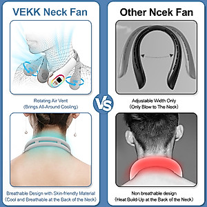 VEKK Portable Neck Fan 360° Wind Direction Adjustment Bladeless Fan, 6000 mAh Battery Operated Wearable Personal Fan， Flexible Cooling Fan for Outdoor & Indoor Activities and Travel