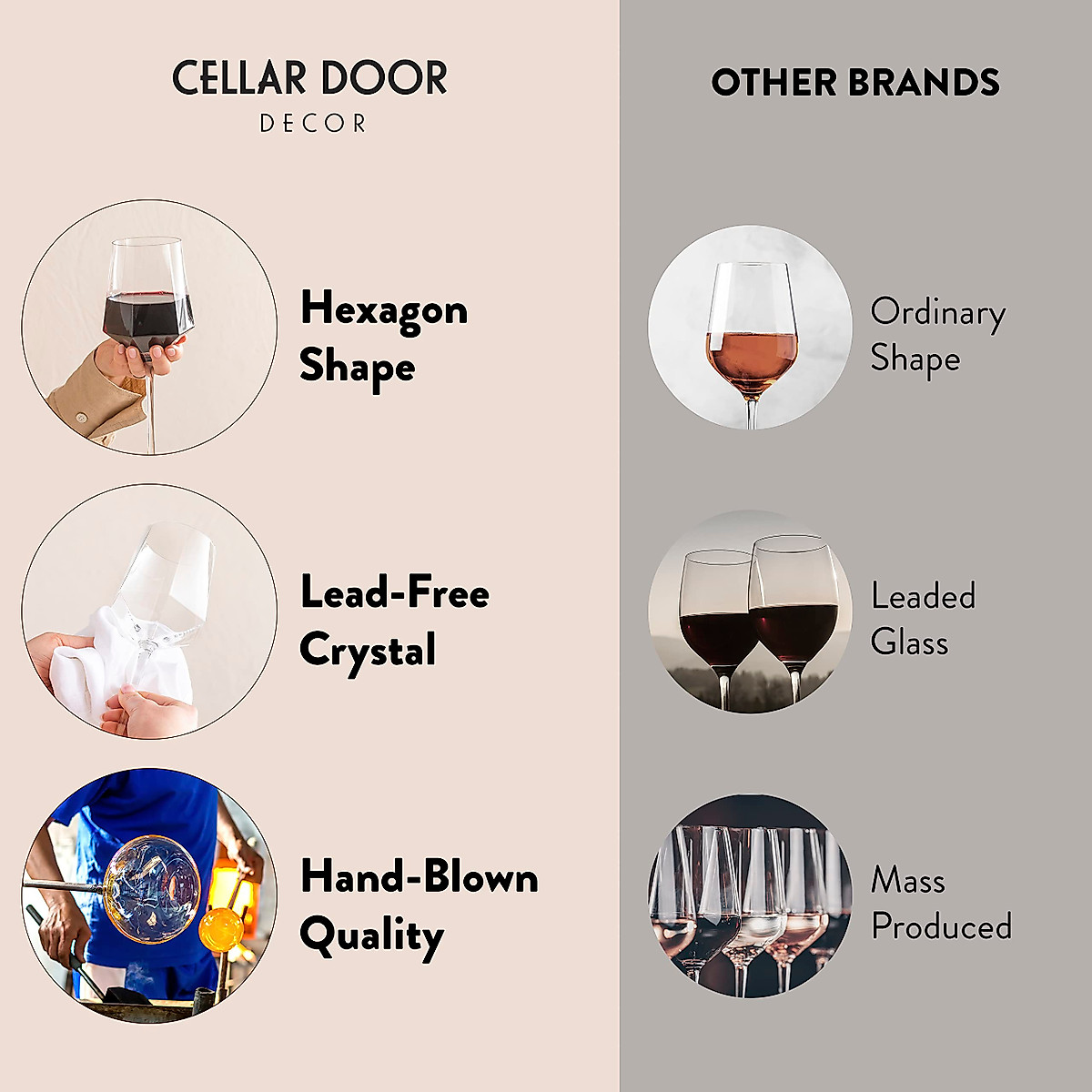 Frost Living Wine Glasses Set of 6 - Long Stem Crystal Hexagon Shaped Wine Glass Set - Large, Beveled, Diamond Shape Sides Lets Wines Breathe