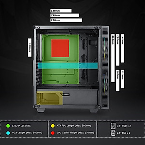 Gaming Case Mid-Tower with Tempered Glass Side Panel, 2x200mm ARGB Fans Included, GAMEMAX Black Hole