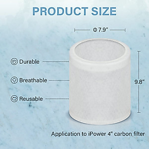 iPower 4 Inch Replacement Pre-Filter for 4" Carbon Filter (Pack of 2)