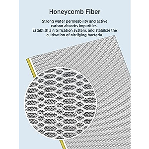 Kaiyopop Aquarium Filter Media, Upgraded 8-Layer Fish Filter Floss, 47" x 12" Pond Filter Media for Outdoor Ponds and Fish Tank