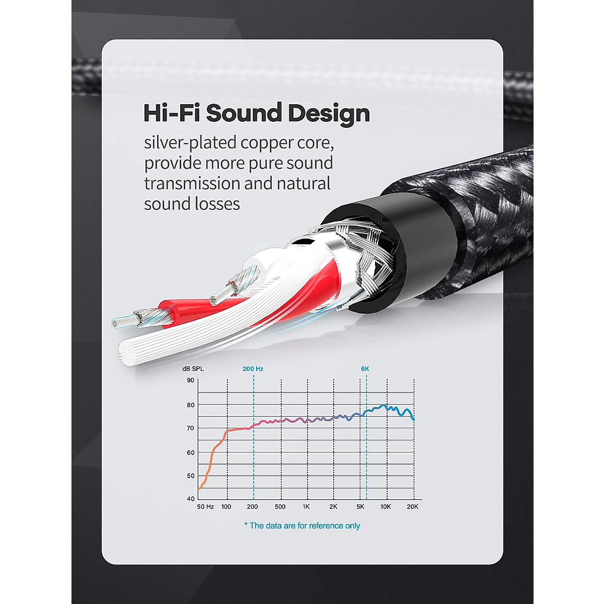 VIOY Headphone Splitter 1/4 inch TRS Male to Dual 3.5 mm 1/8 Female [Braided & Gold Plated] Audio Y Cable Adapter for Amplifiers, Guitar Amp, Keyboard Piano, Mixer 9.8 inch/25 cm