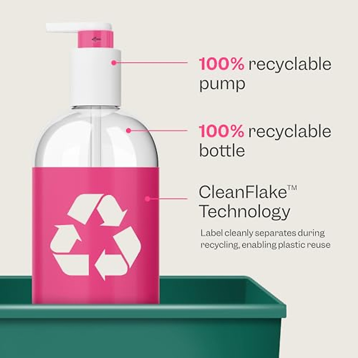 RENPURE Plant-Based Rose Hydrating Shampoo for Dry Hair - Sulfate-Free, Paraben-Free, Cruelty-Free & Color-Safe - Naturally Moisturizing & Refreshing for Women