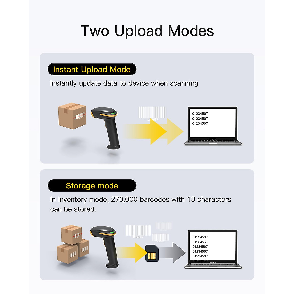 Inateck Wireless Barcode Scanner, Bluetooth Bar Code Scanner, 1D USB Barcode Reader Handheld, 1 Charge 3 Months, Scanner Barcode with APP and SDK