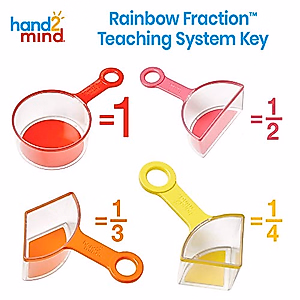 hand2mind Rainbow Fraction Measuring Cups, Fraction Manipulatives, Kids Measuring Cups, Baking Supplies For Kids, Visual Measuring Cups, Unit Fraction, For Kids Kitchen, Montessori Kitchen (Set of 4)