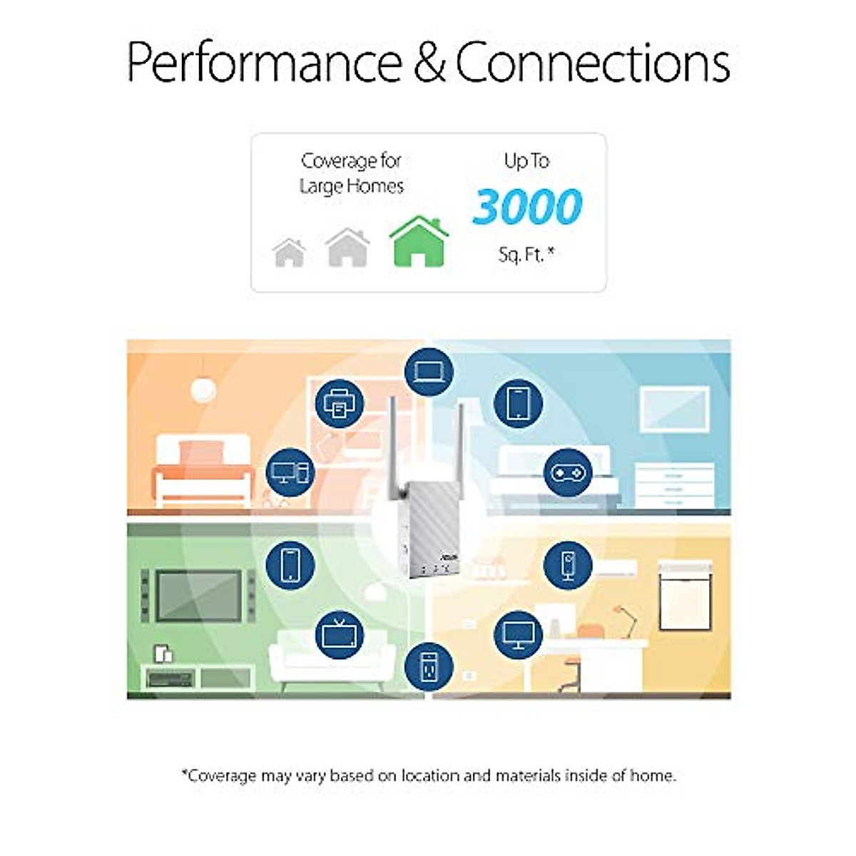 ASUS AC1200 Dual Band WiFi Repeater & Range Extender (RP-AC55) - Coverage Up to 3000 sq.ft, Wireless Signal Booster for Home, AiMesh Node, Easy Setup