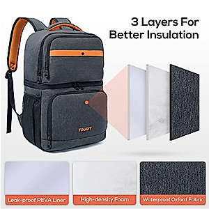 TOURIT Backpack Cooler with Double Decks, Insulated Cooler Bag for Lunch,Waterproof Lightweight Backpack for Men to Camping, Picnic, Hiking, Beach Park