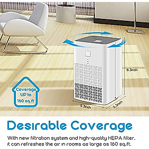 ZHENGXOO Small Air purifier for Bedroom with True HEPA, Portable Air Cleaner Designed for Small Rooms uses 5V 1A Usb Power Interface Model：AM-120 (White)…