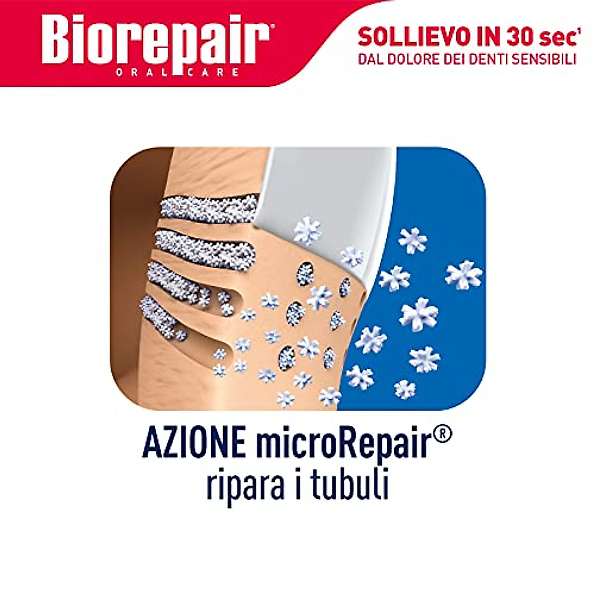 Biorepair: "Fast Sensitive Repair" Toothpaste with microRepair, New Formula - 2.5 Fluid Ounce (75ml) Tube [ Italian Import ]