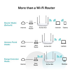 TP-Link AC1200 WiFi Router (Archer A54) - Dual Band Wireless Internet Router, 4 x 10/100 Mbps Fast Ethernet Ports, Supports Guest WiFi, Access Point Mode, IPv6 and Parental Controls