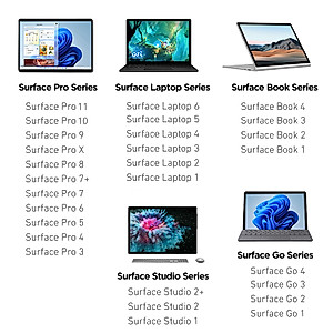 Pen for Surface, 1024 Pressure, Eraser & Right-Click, Palm Rejection,2500 Working Hours for Surface Pro 11/10/9/8/7/6/5/4/3/X, Surface Go/Book 4/3/2/1, Surface Laptop Studio 6/5/4/3/2/1