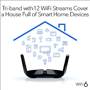 NETGEAR Nighthawk WiFi 6 Router (RAX200) 12-Stream Gigabit Router AX11000 Tri-Band Wireless Speed (Up to 10.8 Gbps) Coverage Up To 2500 sq.ft. And 50 Devices