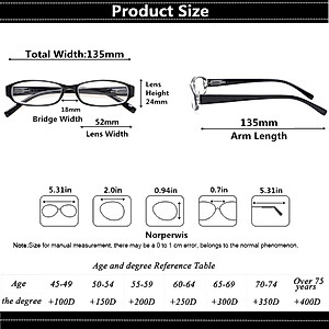 NORPERWIS Reading Glasses 5 Pairs Spring Hinge Comfort Fashion Quality Readers for Men and Women (5 Pack Mix Color, 1.00)