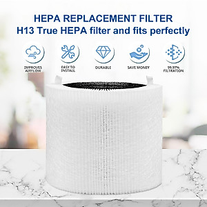 311i Max Replacement Filter Compatible for Blueair Blue Pure 311i Max/Blue Pure F3MAX Purifier Parts 2 Pack