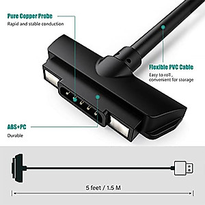 TUSITA Magnetic Charger Compatible with Sonim XP5 XP6 XP7 XP5700 XP6700 XP7700 - USB Charging Cable 5ft 150cm