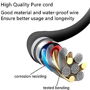 HISPD able Audio in Cord for Speaker DS Series DS7580 DS7580/37 DS7600 DS7600/37 DS7650 DS7650/37 DS7700 DS7700/37 DS7700/77 DS7700/78 DS7700/93 DS7700/98 Fidelio Portable Speaker Dock