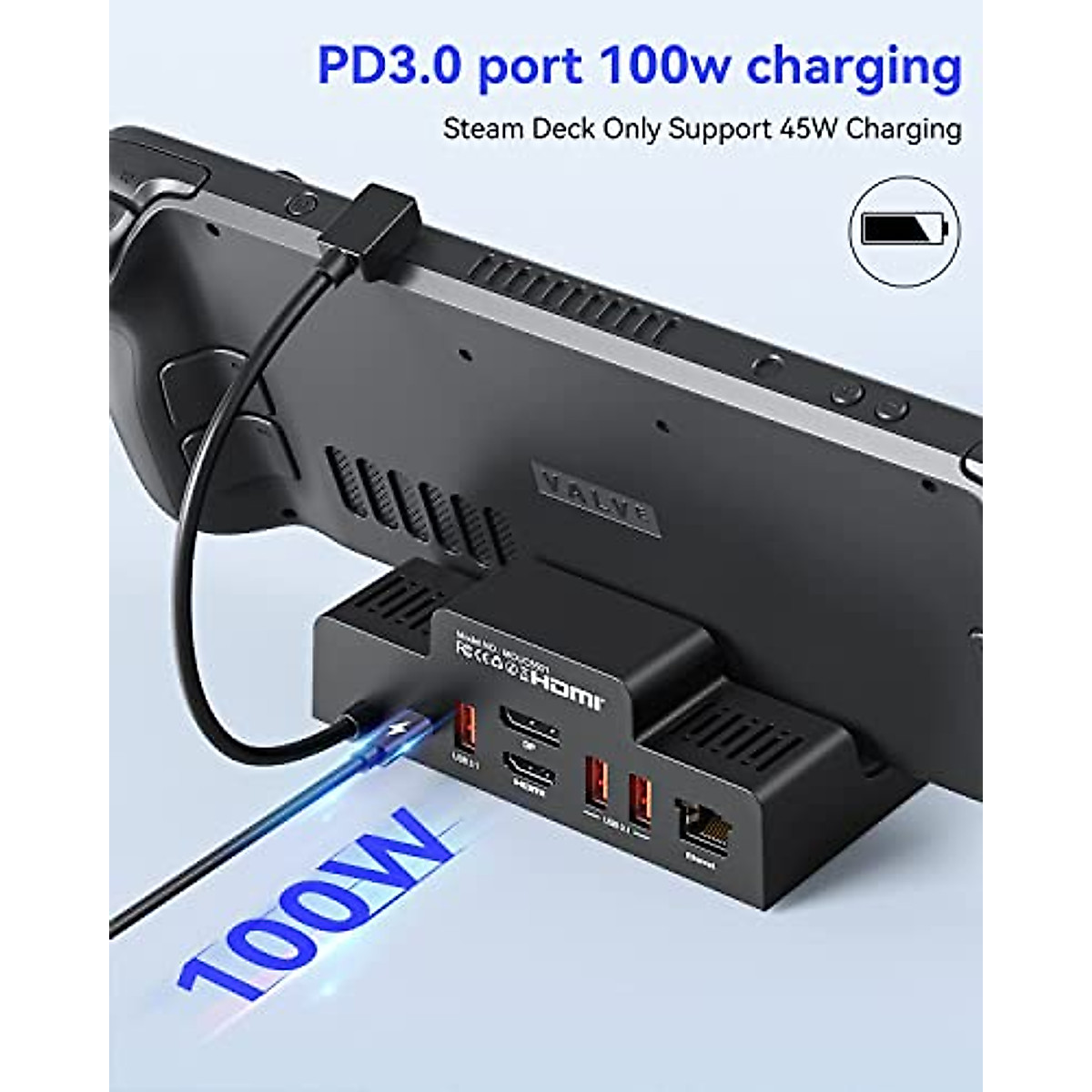 Dual Monitor Docking Station for Steam Deck & ROG Ally, Steam Deck Dock and ROG Ally Dock with 4K 60Hz HDMI & DisplayPort, Gigabit Ethernet, 3*USB3.1 10Gbps Data Port, PD 3.0 Charging Port