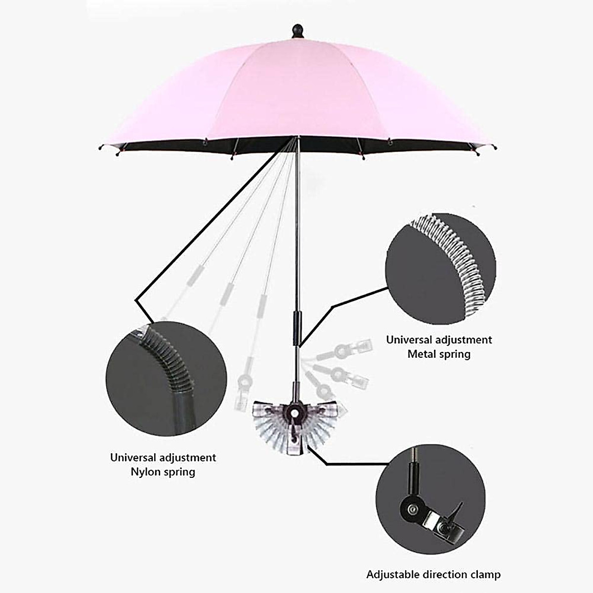 ICRPSTU Universal Pushchair Parasol Umbrella,Pram Parasol with Clamp Buggy Umbrella with Adjustable Clip on UV Protection Umbrella for Wheelchair Users Chair for Children (Black)