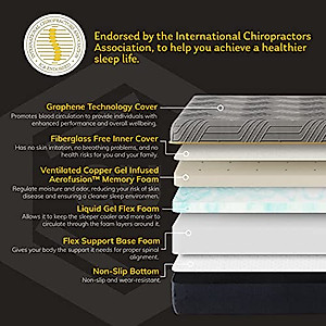 EGOHOME 12 Inch Twin Memory Foam Mattress, Therapeutic Mattress for Back Pain Relief, Cooper Gel Cooling Double Mattress in a Box, CertiPUR-US Certified, Made in USA, 38”x75”x12”, Black