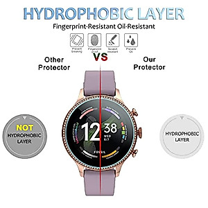 Suoman 4-Pack for Fossil Gen 6 42mm Women Screen Protector Tempered Glass for Fossil Gen 6 Women Smartwatch [Anti-Scratch] [2.5D 9H Hardness]