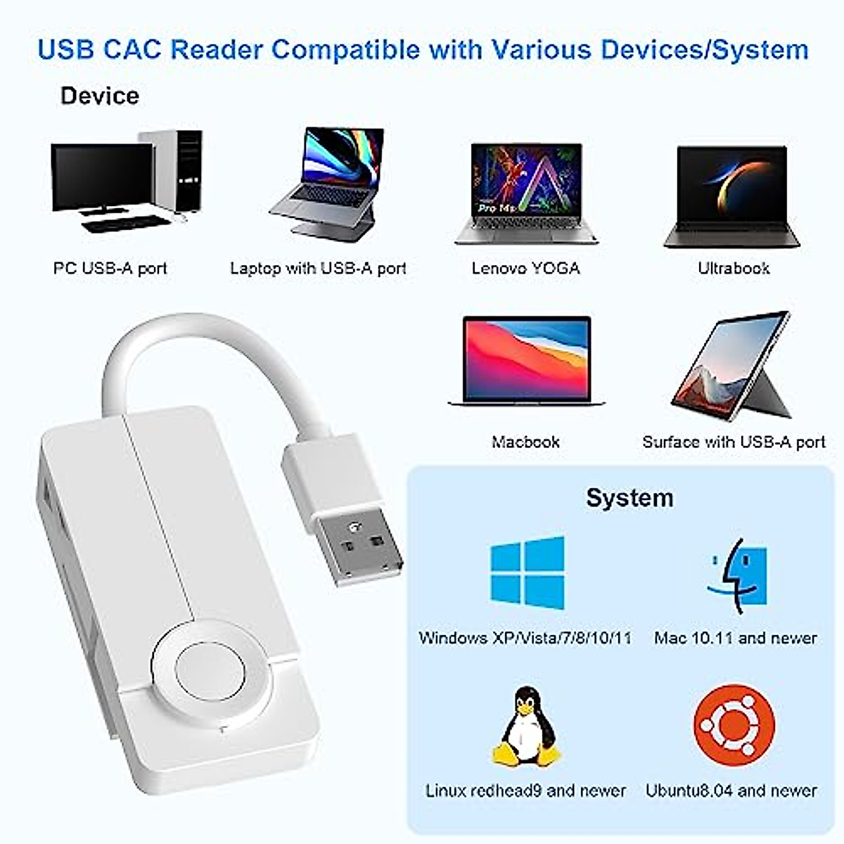 CAC EMV Chip Reader Writer, USB DOD Military USB Common Access CAC Smart Card Reader and PIV/ID CAC Card Reader, Credit Card Chip Reader Compatible with Windows 7/8/10/11, Mac OS 10.11 and Linux9