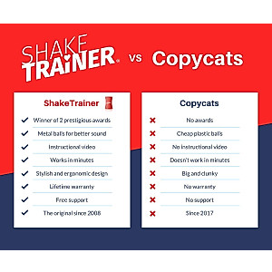 ShakeTrainer - The Original Humane Dog Training Kit with Instructional Video - Stops Your Dog's Bad Behaviors in Minutes Without Shocking or Spraying - Easy to Use - Now Made in The USA