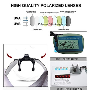 Junsika Polarized Clip On Night Driving Sunlasses for Prescription Glasses Men Women Flip Up Rimless Yellow Sunlasses UV400 Protection