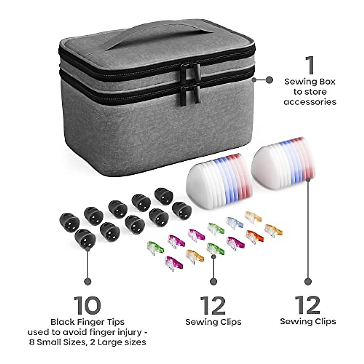 Gekko and Co. Large Sewing Basket - Basic Sewing Notions and Accessories, Sewing Kit for Adults - Beginner Sewing Kit for Thread, Needles, Machine—with Finger Tips, Fabric Markers, and Clips