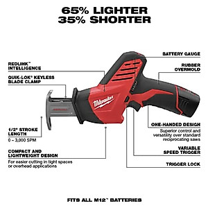 Milwaukee M12 12-Volt Lithium-Ion Cordless Combo Kit (5-Tool) with Two 1.5 Ah Batteries, Charger and Tool Bag