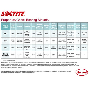 Loctite 640482 High-Temperature Bearing Mount Stick: Wax-Like Stick, Secure Parts, Seal Joints, Prevent Corrosion, for Cylindrical Metal Assemblies | Red, 9 Gram Stick