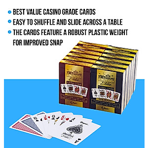 Regal Games Set of 12 Premium Monaco Elite Poker Playing Cards, 100% Plastic, Waterproof