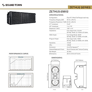 Sound Town ZETHUS Series 2 x 8” Line Array Loudspeaker, with Titanium Compression Driver, Plywood Construction, Full Range/Bi-amp Switchable, Black (ZETHUS-208BV2)