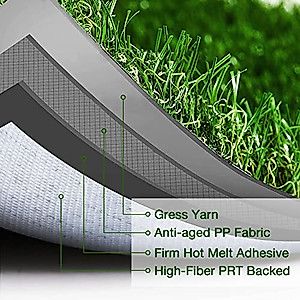 GLOBREEN Soft Artificial Grass Mat 36 x 24 Inch, Pet Friendly Fake Grass Turf Rug for Dogs, Patio, Doormat, Indoor Outdoor Greenery Decoration, High Drainage
