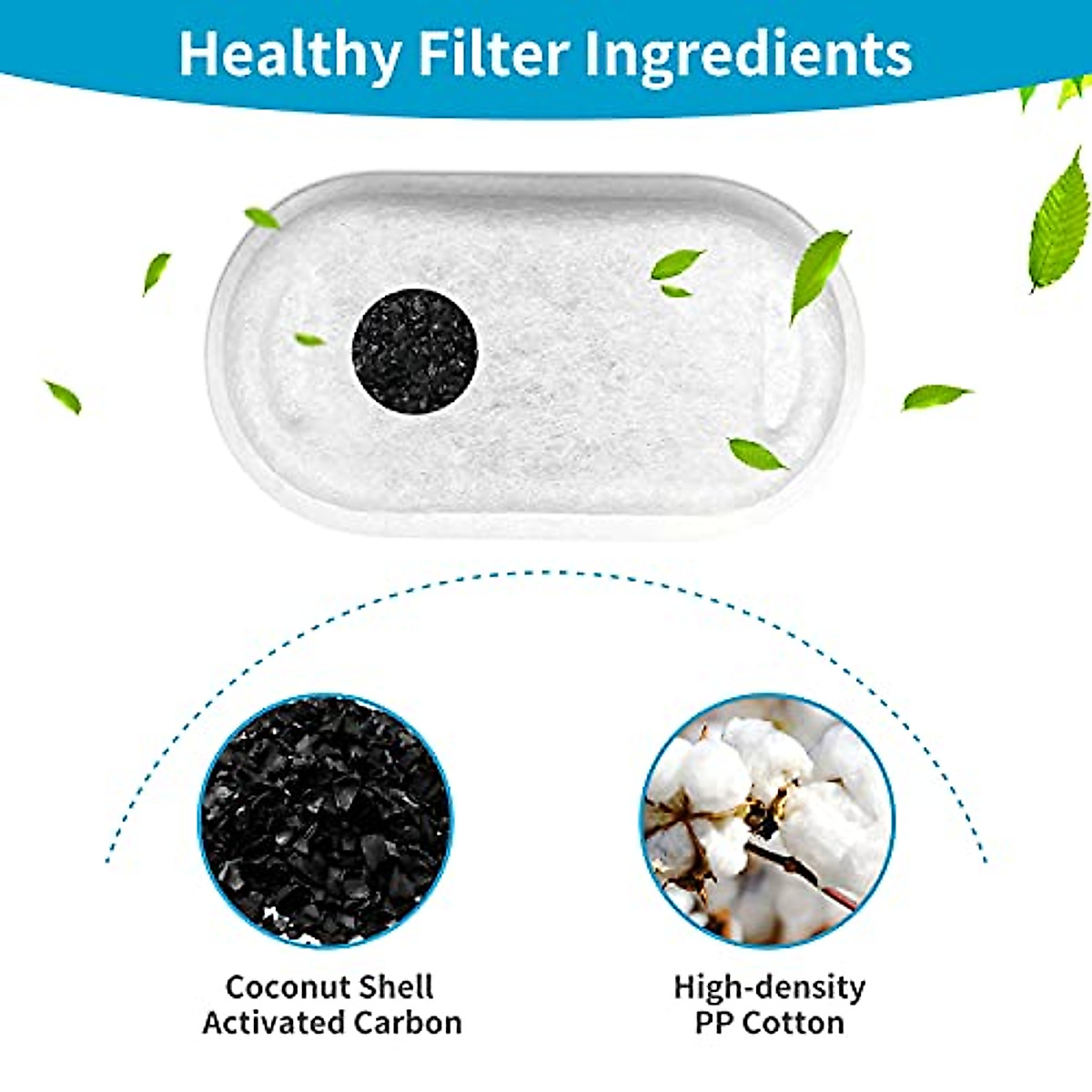 16 Packs Cat Water Fountain Filters for Stainless Steel 108oz/3.2L & 67oz/2L Adjustable Water Flow Pet Fountain, Replacement Filters for Pet Drinking Fountain