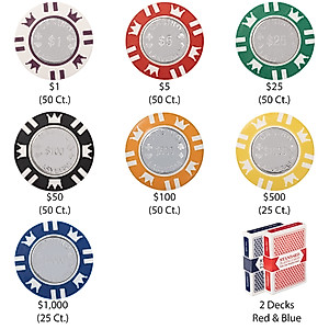 Coin Inlay Poker Chip Set in Wooden Carousel Carry Case - Casino 15-Gram Quality Chips with Silver Metal Inserts - Convenient Rotating Tray Includes Playing Card Decks - Chip Protection (300 ct.)