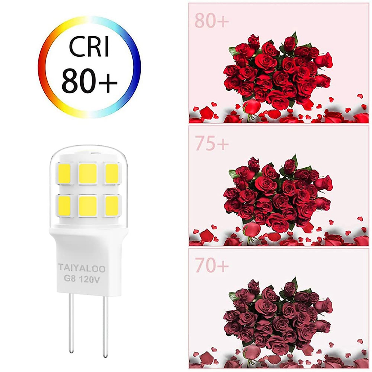 TAIYALOO Dimmable G8 LED Light Bulbs, 20W-25W Halogen Replacement, Natural White 4000K, T4 JCD Type 2-Pin Base, 120V Mini G8 Bulbs for Under Cabinet Puck Light, Under Counter Light (10 Pack)