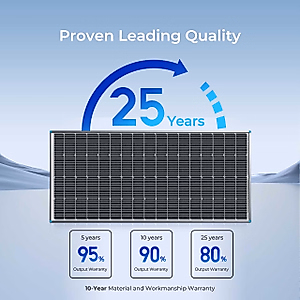 Renogy Solar Panel 200 Watt 12 Volt, High-Efficiency Monocrystalline PV Module Power Charger for RV Marine Rooftop Farm Battery and Other Off-Grid Applications, 200W, Single