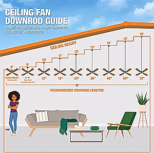 Hampton Bay Claret 52 in. Indoor Oil Rubbed Bronze Ceiling Fan with Light Kit, (SW20006 ORB)