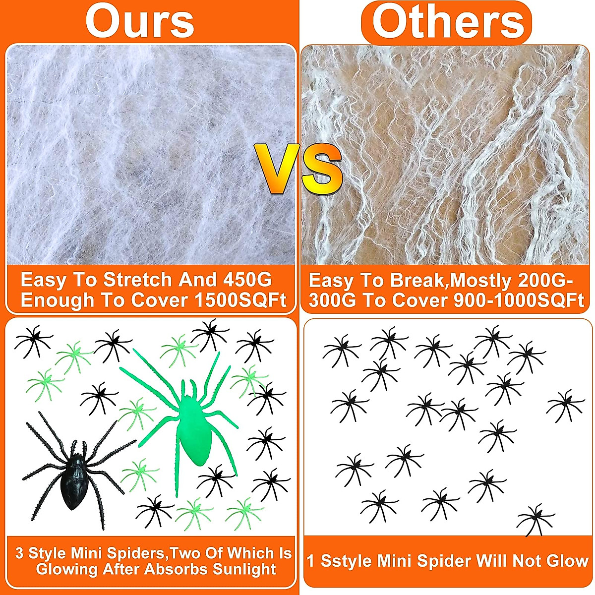 1500 sqft Halloween Spider Web Decorations Super Stretch Cobweb with 130 Plastic Fake Spiders Glow in The Dark Halloween Decorations Indoor Outdoor Party Supplies Haunted House Decor (450g)
