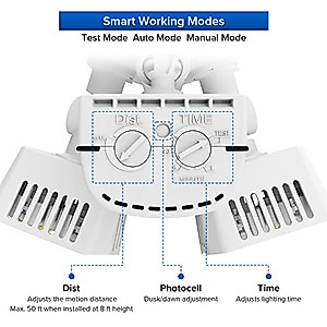 SANSI LED Security Lights, 18W (150Watt Incandescent Equiv.) Motion Sensor Lights, 1800lm 5000K Daylight Waterproof Outdoor Floodlights with Adjustable Dual-Head, White