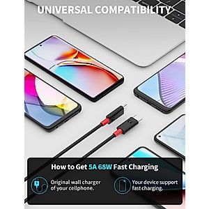 iMangoo USB C to USB C Cable Long Cord 6.6 ft
