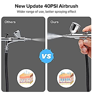 COSVII 40 PSI Airbrush Kit, Multi-Function Dual-Action Airbrush Set, Air Brush Kit With Air Compressor 3 Gears Pressure Adjustable for Painting Art Model Makeup Nail Cake Decorating Tattoo