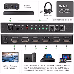 ROOFULL 5 Port 4K@60Hz HDMI Switch with Optical & 3.5mm AUX Audio Out, 5 in 1 Out HDMI 2.0 Switch Audio Extractor with Remote, Support ARC, HDR 10, HDCP 2.2, 18Gbps, Dolby Vision/Atmos, 3D, 1080P
