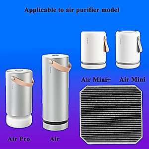 Freairpilot Freairpilot 2PCS Air Filter Replacement for Molekule Air Purifiers,Pre-Filter Replacement with Activated Carbon.