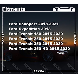 Rexka 20pcs Wheel Opening Molding Clip Retainer Compatible with Ford W716507-S300 Expedition EcoSport Transit 150 250 350 W716507S300