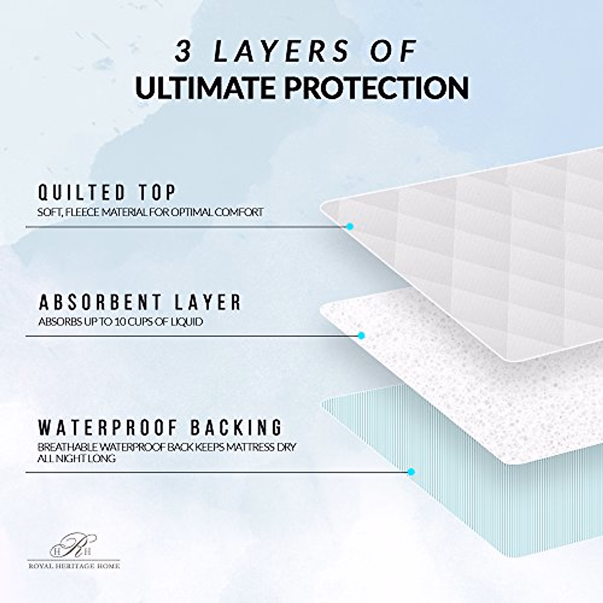 Ultimate Reusable Waterproof Bed Pads 34x76 - Washable, Maximum Absorption, Hypoallergenic, Non-Slip Incontinence Chucks for Adults, Kids, Elderly
