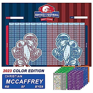 Happy Aplenty Fantasy Football Draft Board 2023-2024 14 Team x 20 Round Fantasy Football Draft Kit 2023-2024 with 500+Player Labels and Blank Labels Including 2023 Top Rookie Schedule